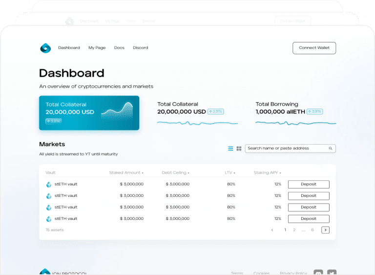 Ion Protocol: Welcome to the Knowledge Hub
