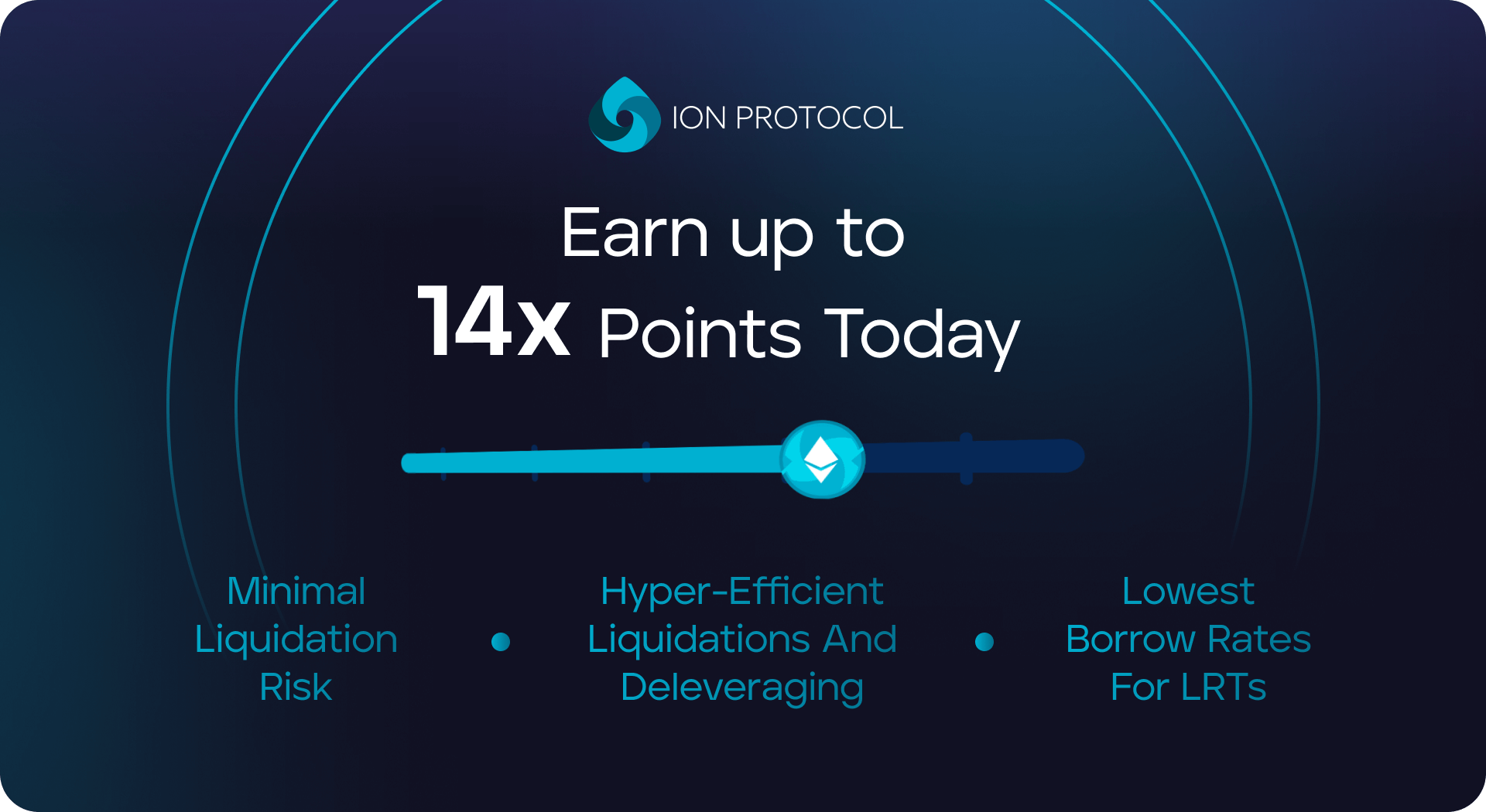 How to Use Ion — Boosting LRT Rewards With Ion Protocol